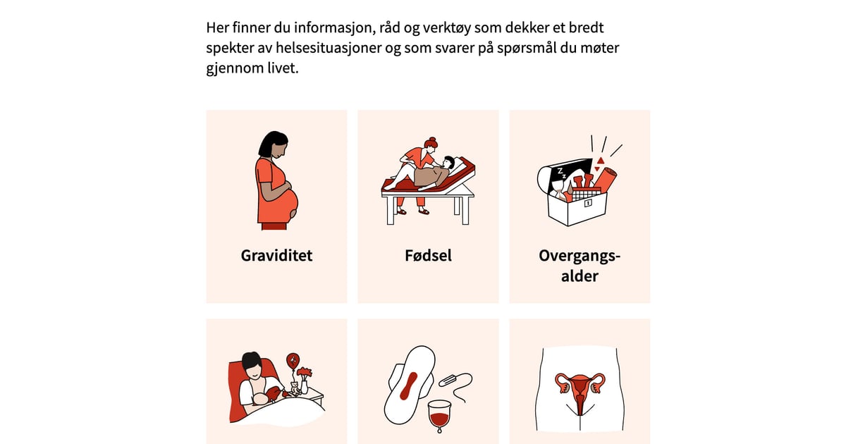 Lanserer temaside om kvinnehelse - TV 2